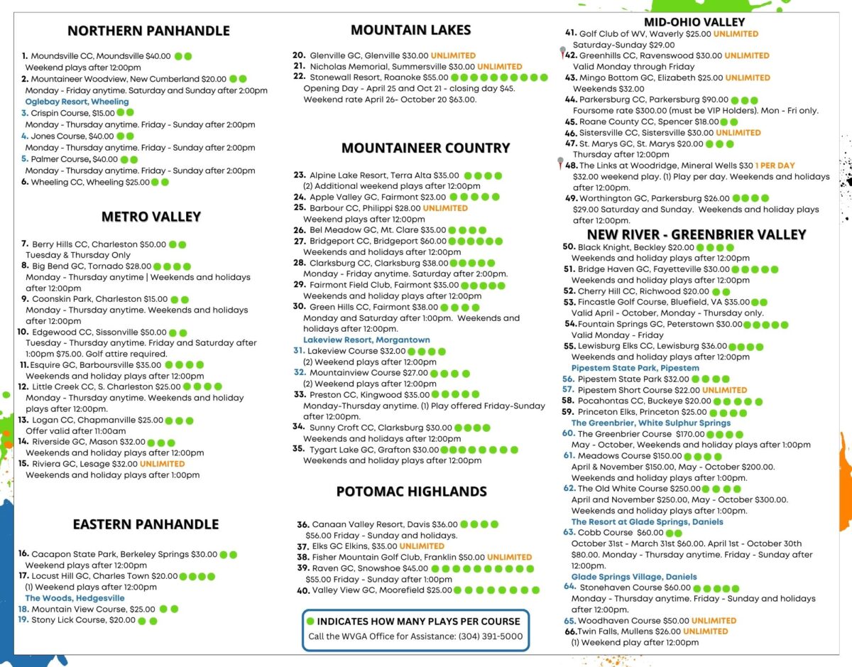 WVGA VIP Card – WVGA